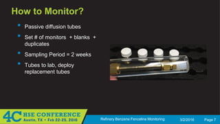Benzene Fenceline Monitoring: An Introduction and What the Regulations ...