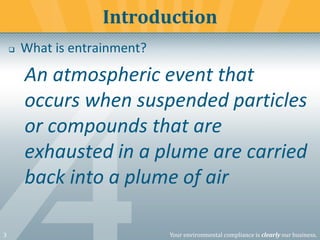 All4 inc awma re-entrainment | PPT