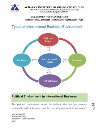 INTERNATIONAL BUSINESS NOTES FOR BBA AND BCOM STUDENTS ALL 5 IB MODULES ...