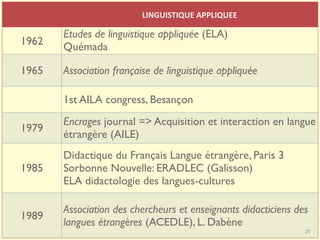 Applied linguistics and linguistique appliquée | PDF