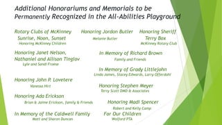 All abilities playground | PPT