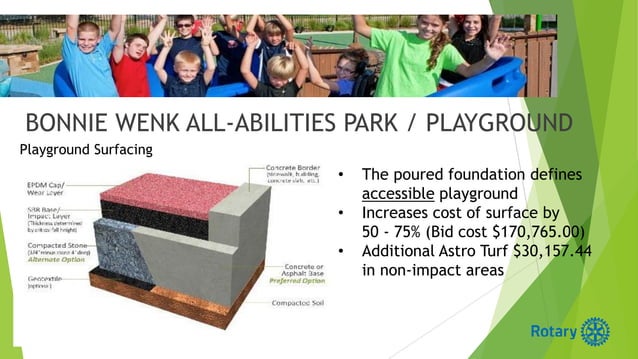 All abilities playground | PPT
