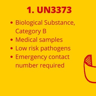 All About. Blood Samples.pdf