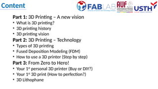 All about 3D printing Fablab presentation.pptx