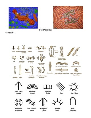 Australian Aboriginal Art Symbols