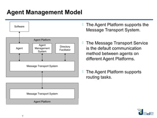 All about agents jade | PPT
