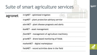 All about agroNET | PPT