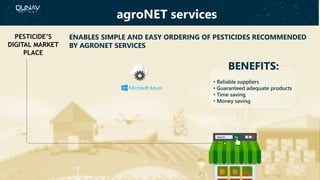 All about agroNET | PPT