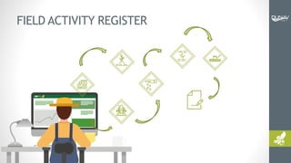 All about agroNET | PPT