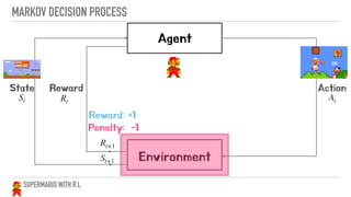 All about A.I SuperMario (Reinforcement Learning) | PDF