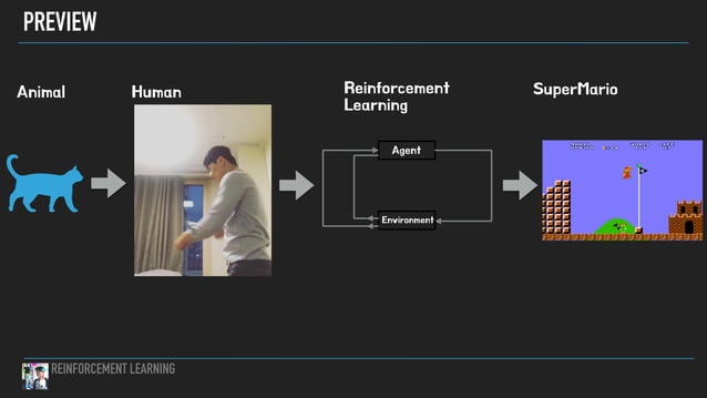 All about A.I SuperMario (Reinforcement Learning) | PPT
