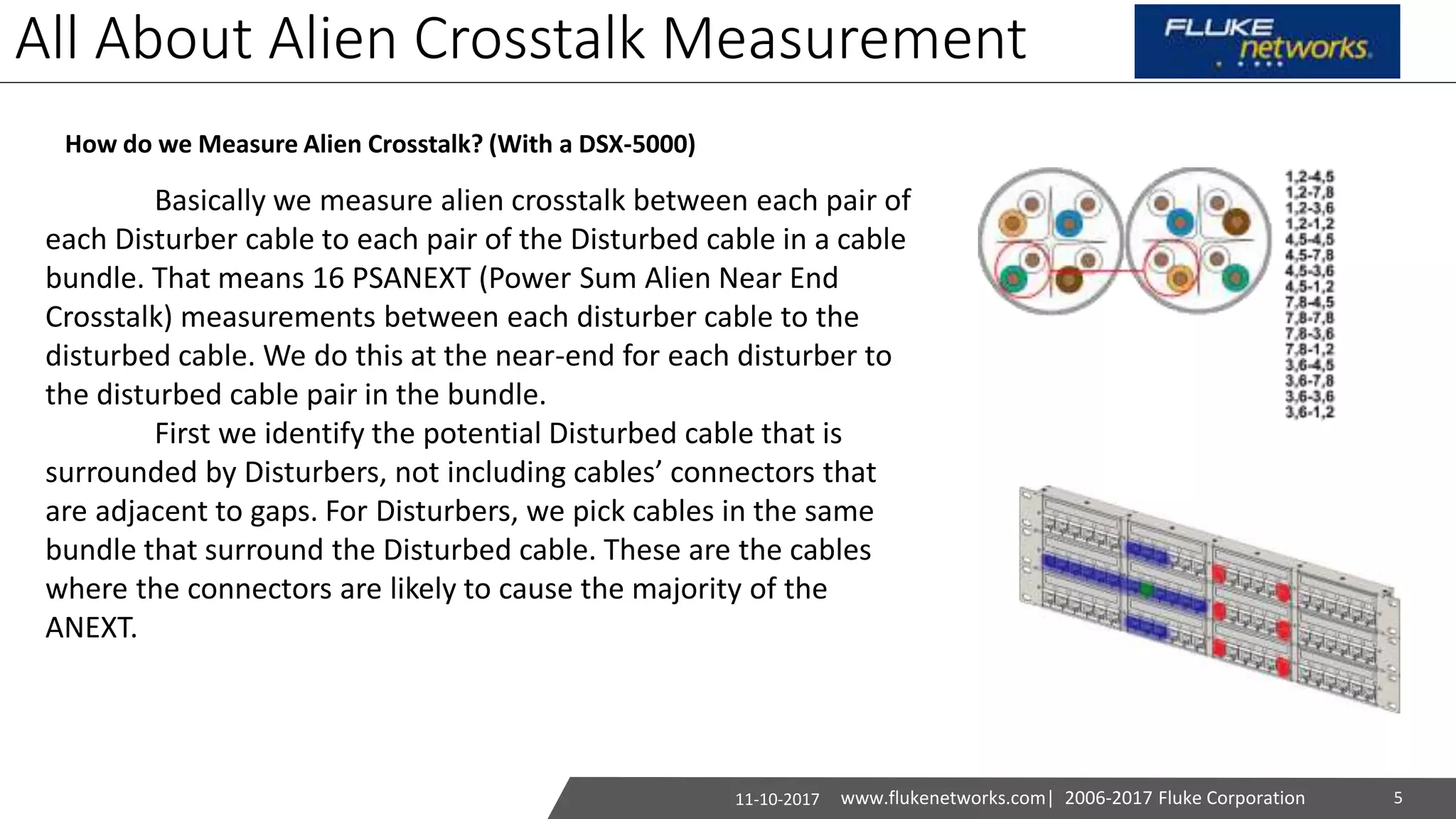 All about alien crosstalk measurement | PPTX