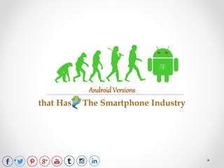 All About Android Versions | PPT
