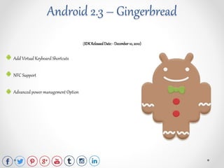 All About Android Versions | PPT