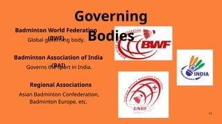 All about Badminton sports- History and Scope.pptx