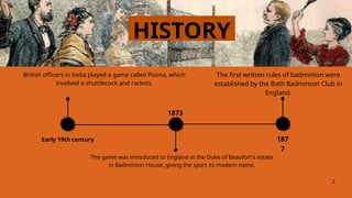 All about Badminton sports- History and Scope.pptx