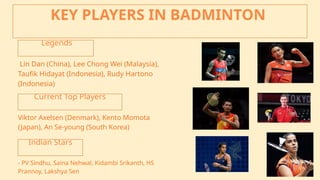 All about Badminton sports- History and Scope.pptx