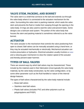 All About Ball Valve.pdf | Auto Parts | Automotive