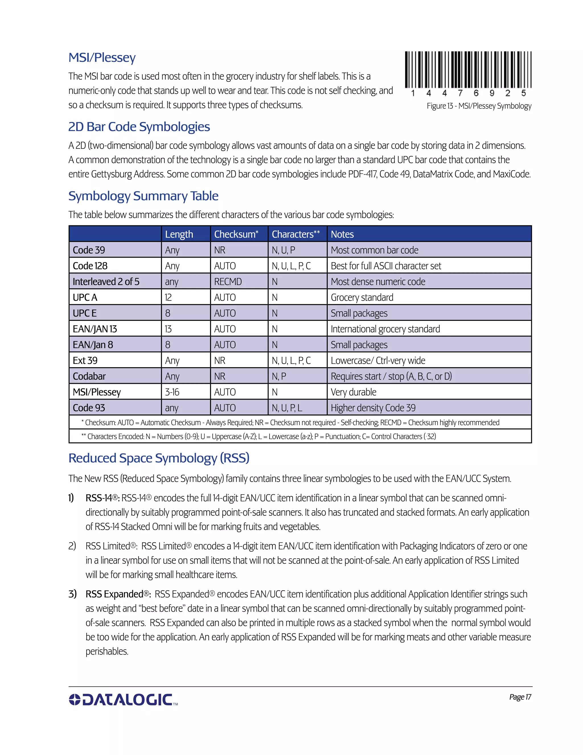 All about barcodes via Datalogic | PDF