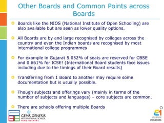 All About Education Boards | PPT