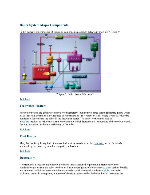 All about boilers: Complete Basics, Classification of boilers,types | DOCX | Home Appliances ...