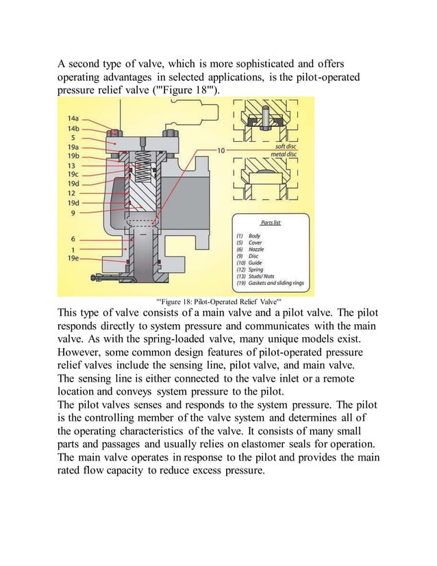 All about boilers: Complete Basics, Classification of boilers,types | DOCX | Home Appliances ...