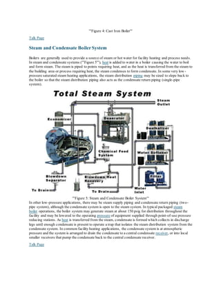 All about boilers: Complete Basics, Classification of boilers,types | DOCX
