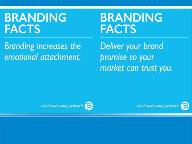 All About Branding- Brand Identity, Design and Branding Facts | PPT