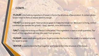 ALL ABOUT BREAD.pdf | Desserts and Baking | Food & Drink