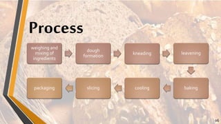 ALL ABOUT BREAD.pdf | Desserts and Baking | Food & Drink