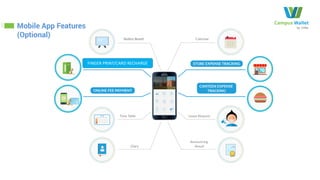 All about campus wallet (College) | PPT