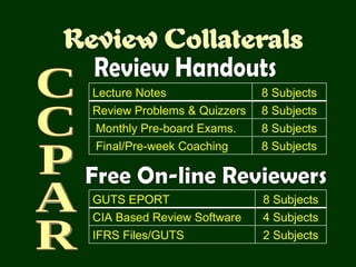 All about CCPAR | PPT
