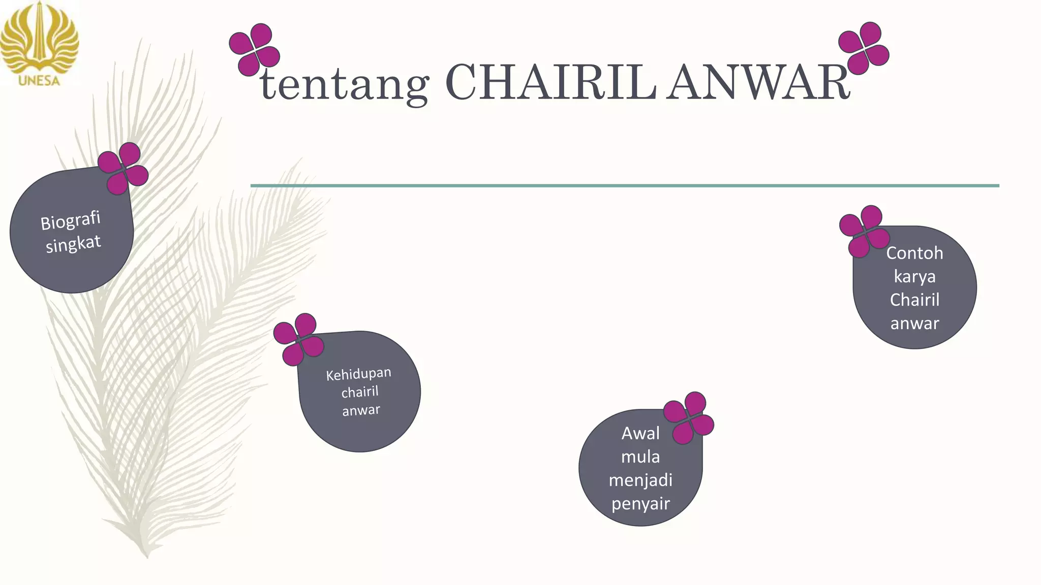 All about chairil anwar | PPTX