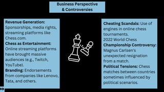 All about Chess - History and Scope.pdf