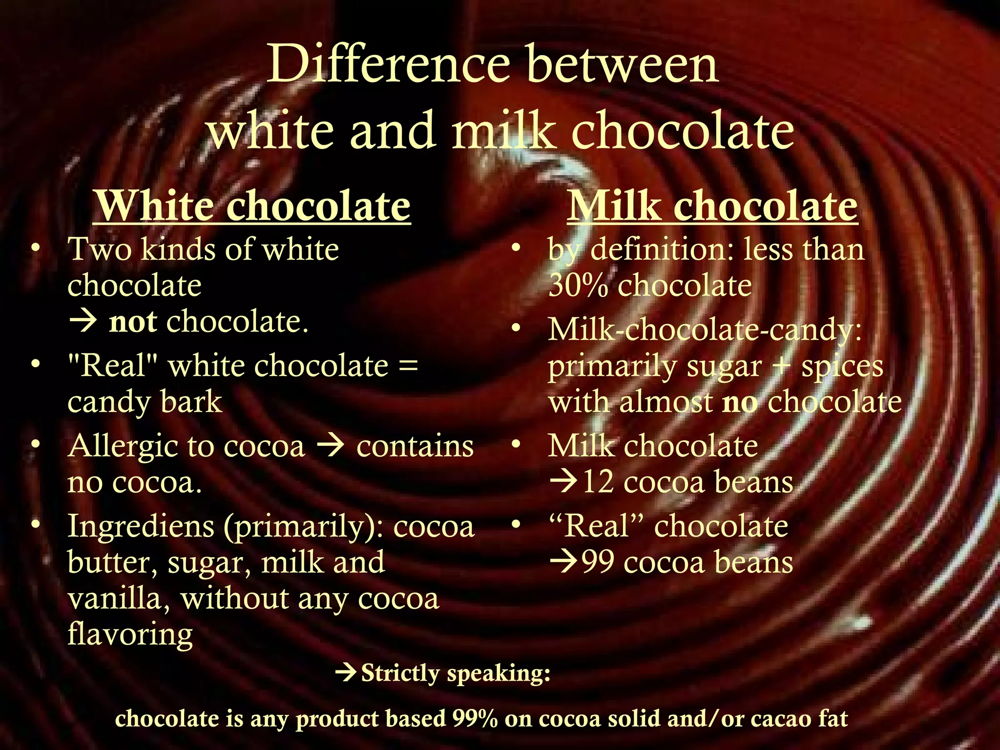All about chocolate | PPT
