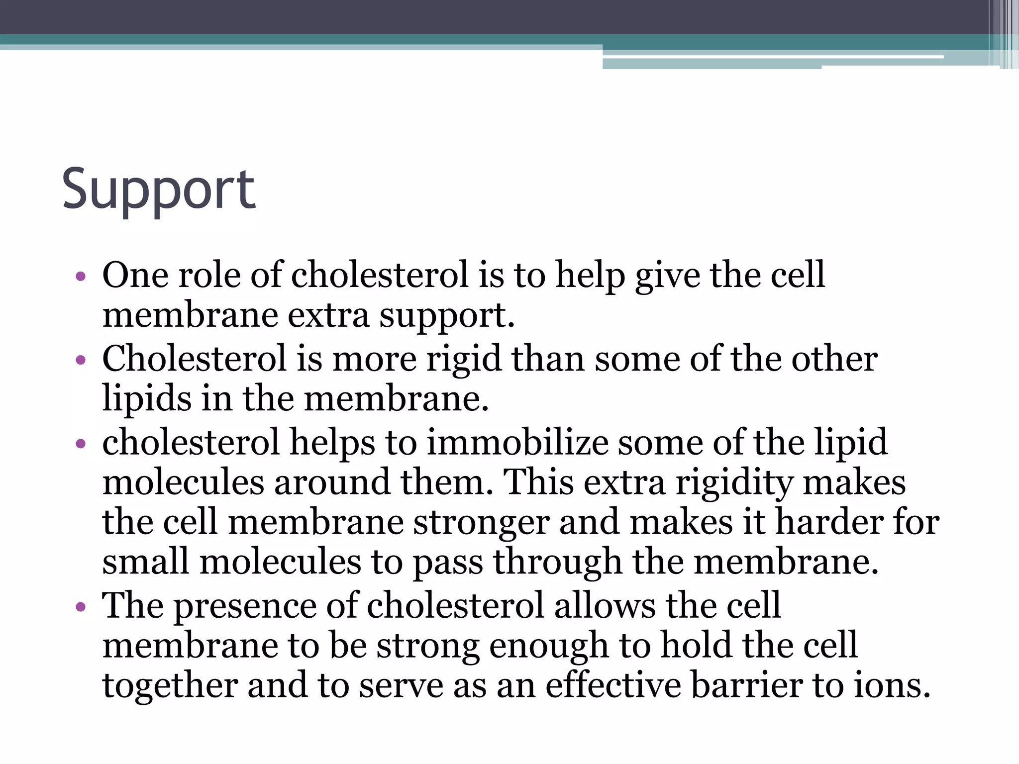 All about cholesterol | PPT