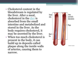 All about cholesterol | PPT