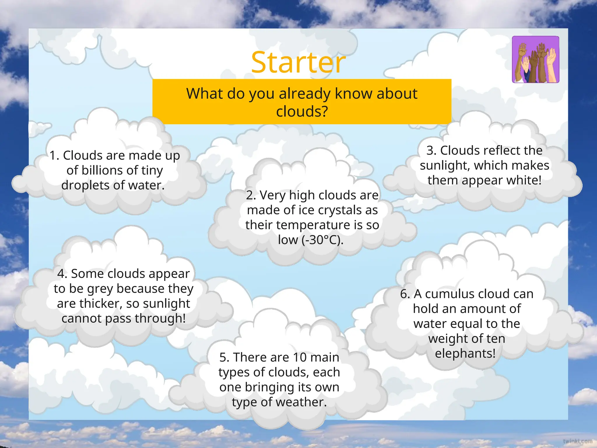 All About Clouds Presentation lesson for Grade 5 | PPT