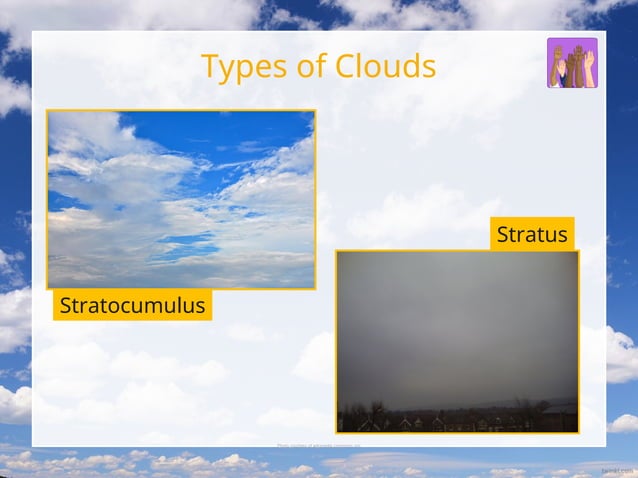All About Clouds Presentation lesson for Grade 5 | PPT