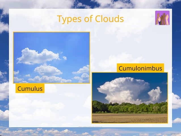 All About Clouds Presentation lesson for Grade 5 | PPT