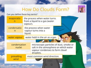 All About Clouds Presentation lesson for Grade 5 | PPT