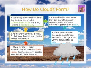 All About Clouds Presentation lesson for Grade 5 | PPT