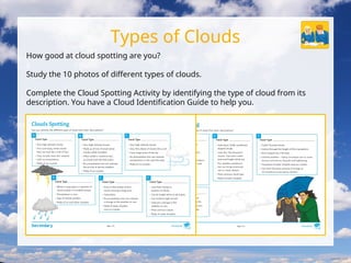 All About Clouds Presentation lesson for Grade 5 | PPT