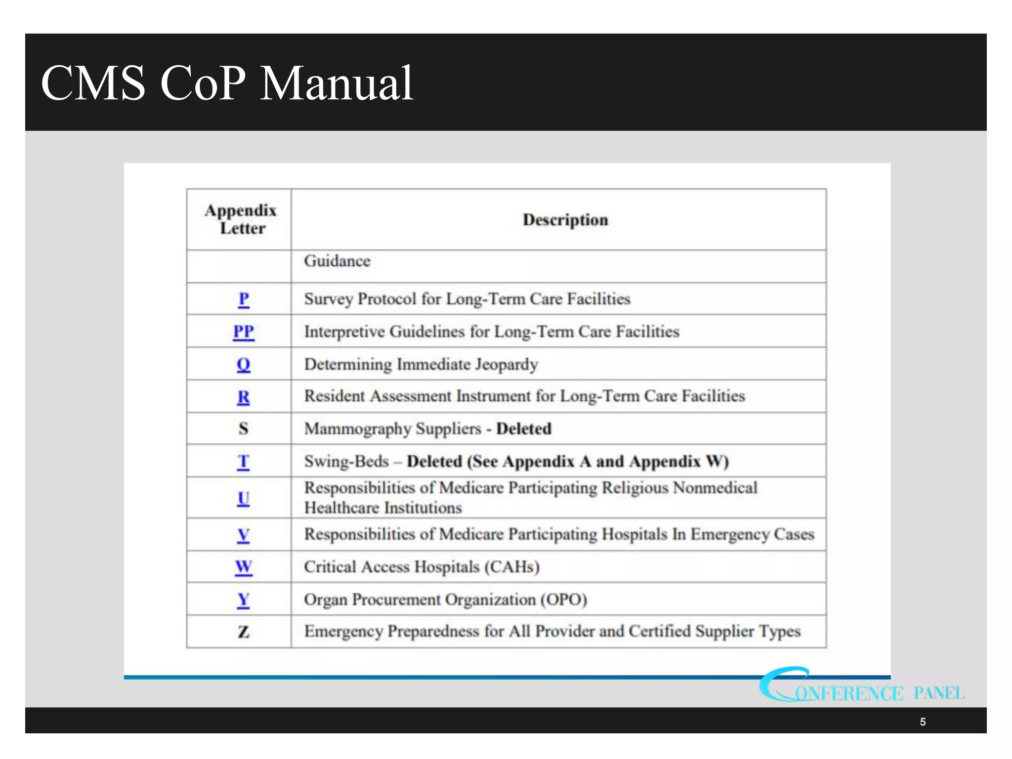 CMS Hospital Surgery, Anesthesia, and PACU, CoP Requirements: 2021 ...