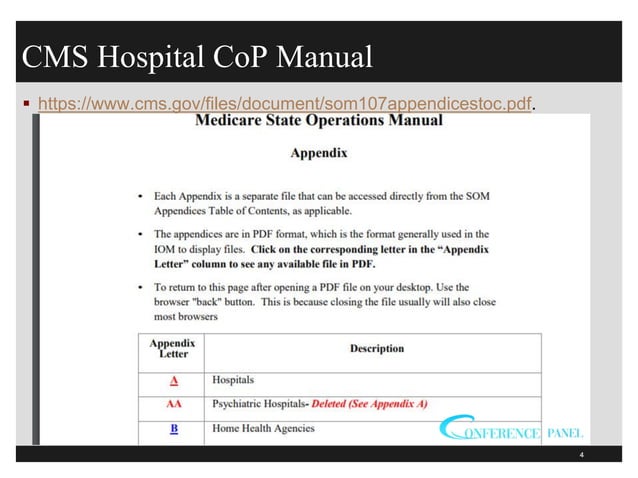 CMS Hospital Surgery, Anesthesia, and PACU, CoP Requirements: 2021 ...