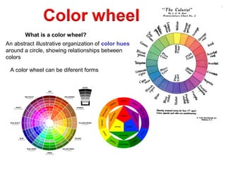 Primary Color Chart With Names
