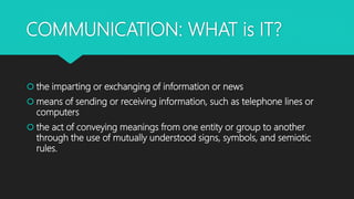 ALL ABOUT COMMUNICATION.pptx