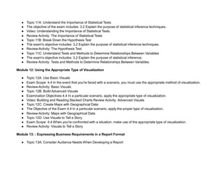 All About CompTIA Data+ | PPT