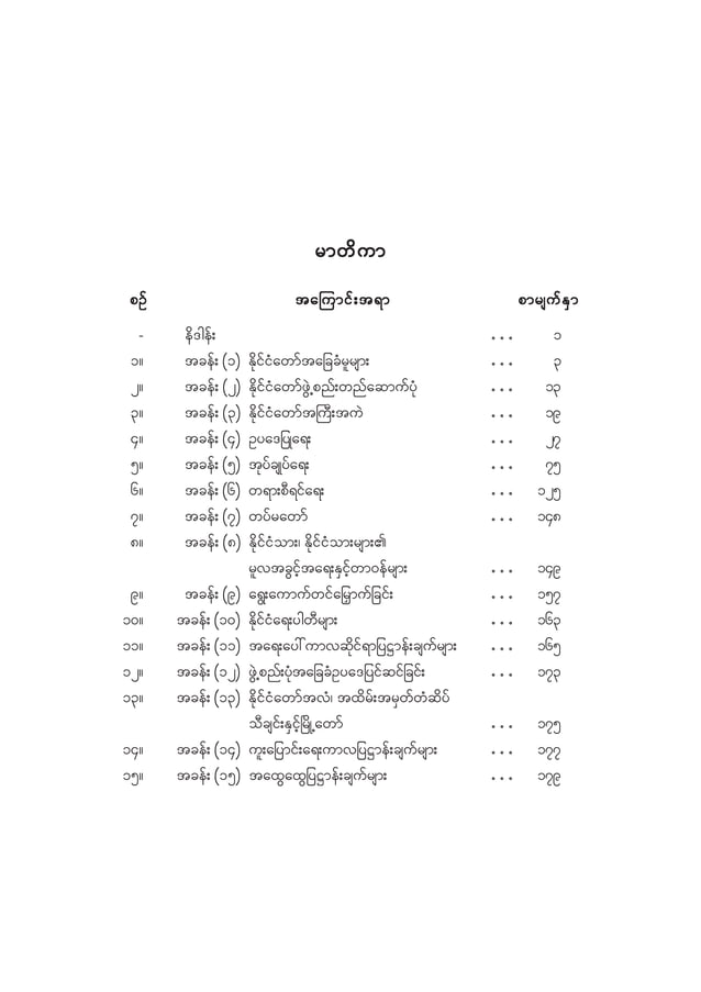 ALL ABOUT CONSTITUTION IN MYANMAR ENGLISH-BURMESE VERSION COLLECTION BY ...