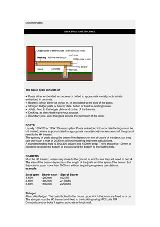 All about decking | PDF